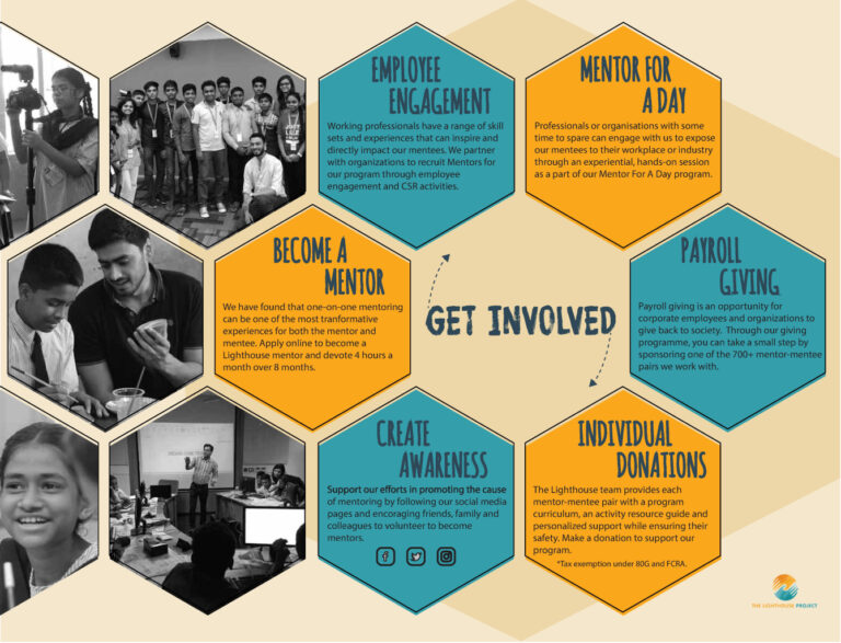 Get Involved The Lighthouse Project